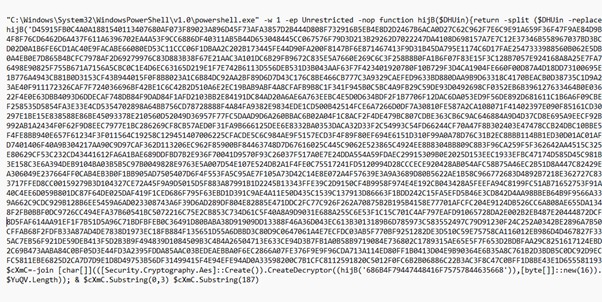 The Fake CAPTCHA Trap Targeting the Weakest Link Privia Security